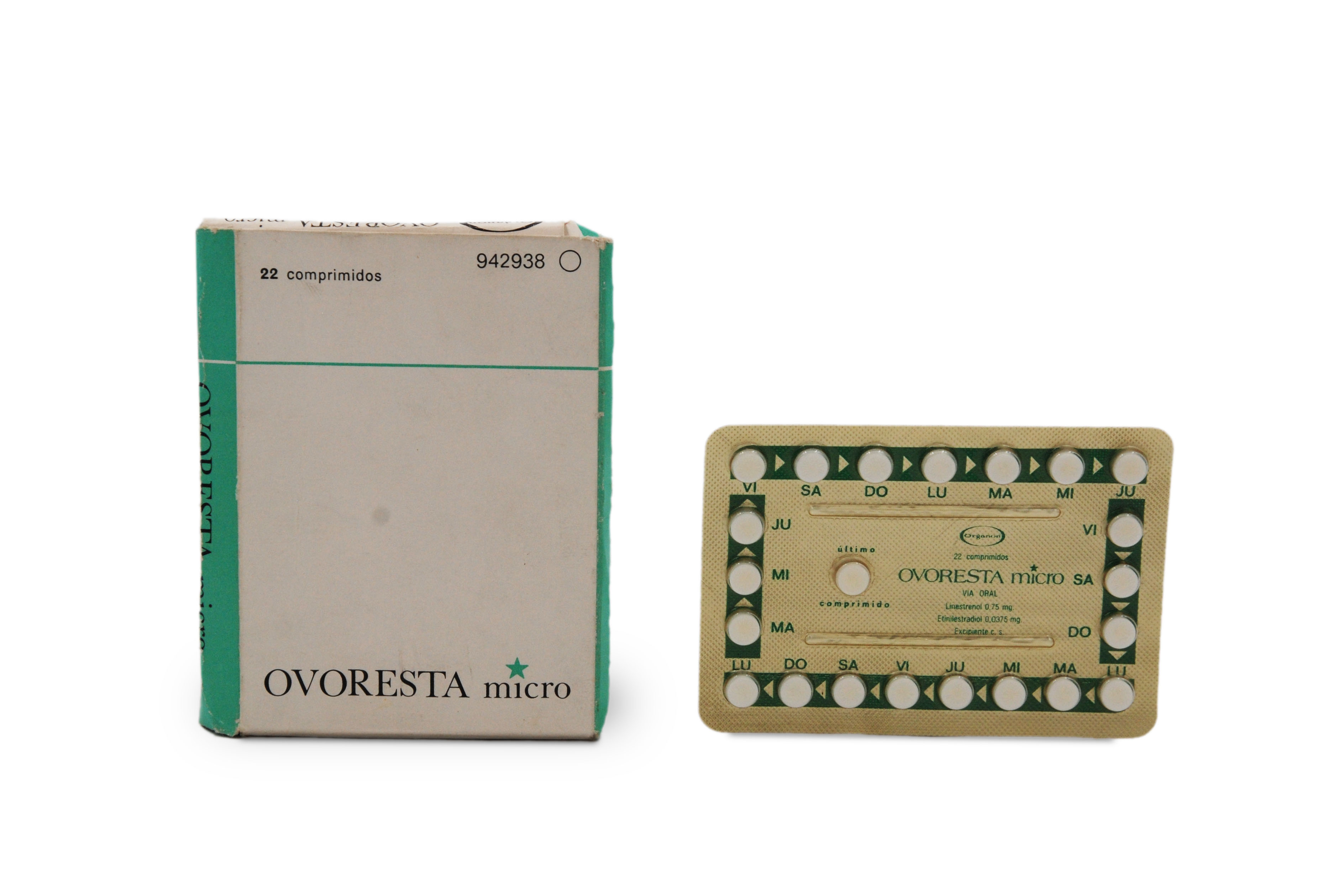 Museum of Contraception and Abortion